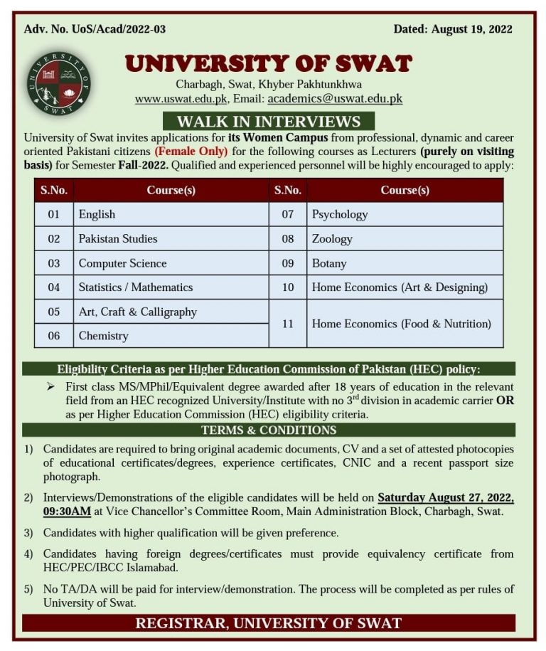 Walk in Interviews (August 19, 2022) – UNIVERSITY OF SWAT