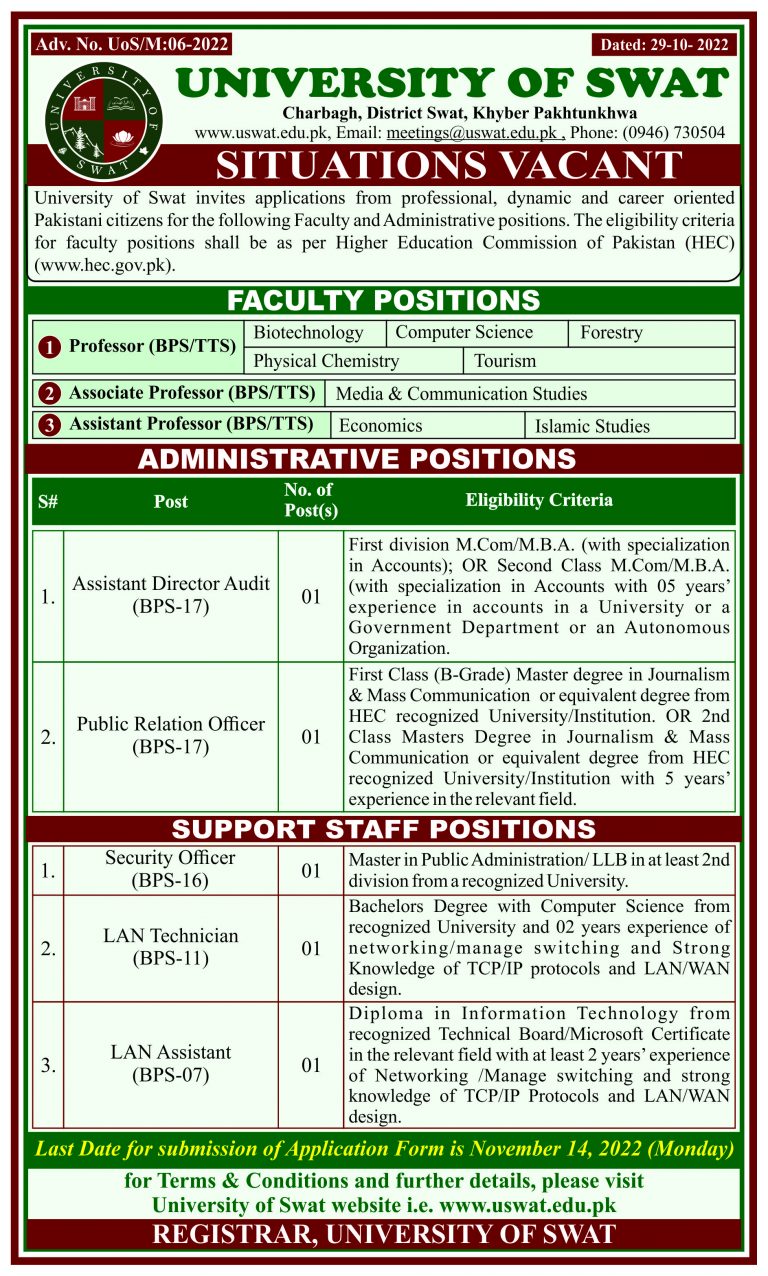 Situations Vacant (Advertisement No. 06-2022) – UNIVERSITY OF SWAT