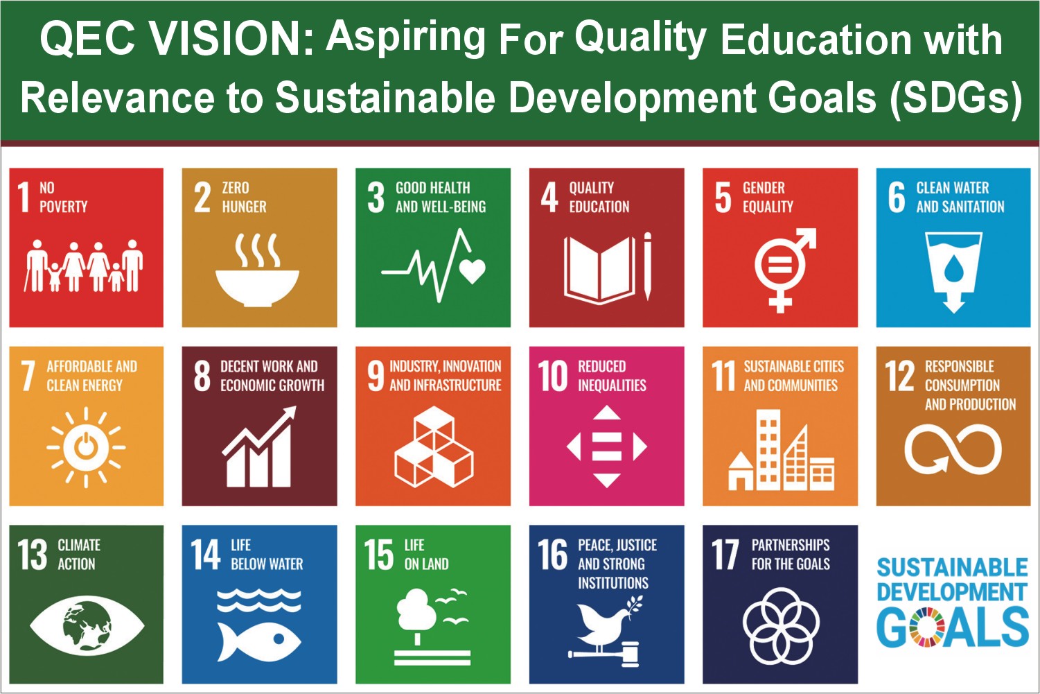Quality Enhancement Cell – UNIVERSITY OF SWAT